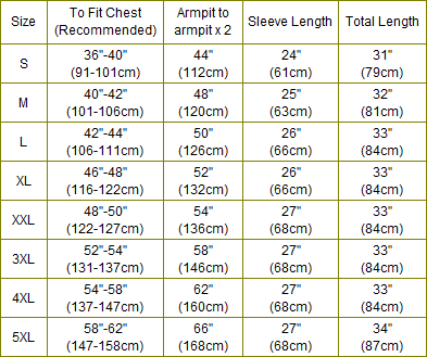 Classic M65 Military Combat Field Jacket Army Cadet Mens Winter Coat ...