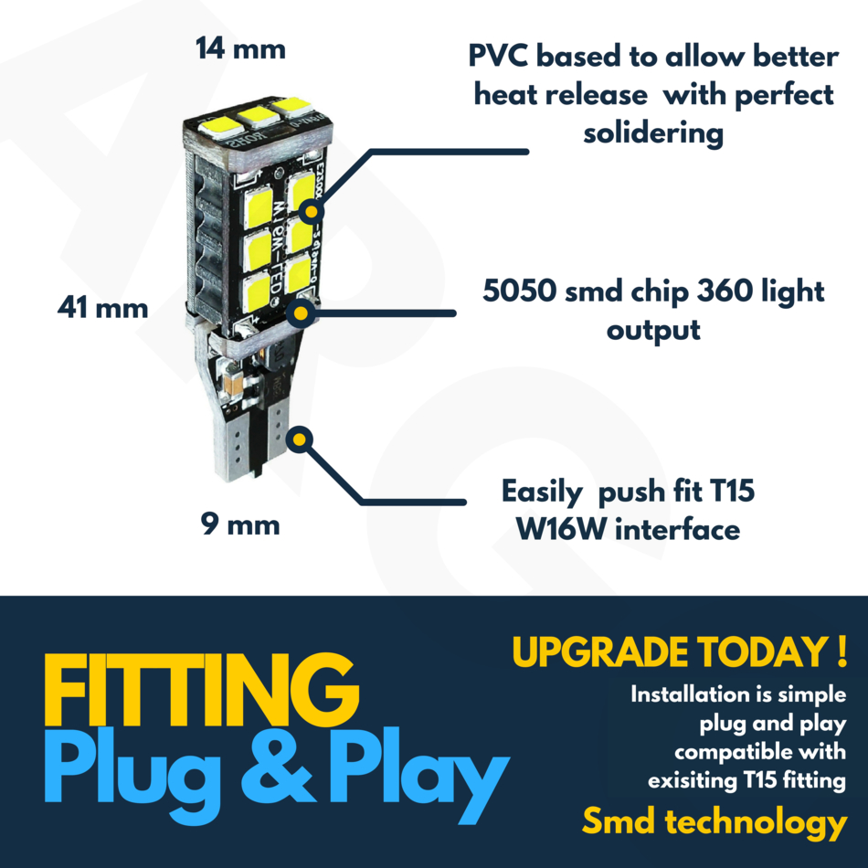 T15 W16W Reverse 921 955 Led Car Light Bulbs Xenon White Canbus Error ...