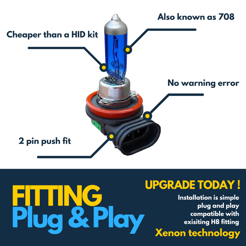 Fits Audi A3 Headlight 8V DRL Fog Light Bulbs 100w Xenon Super White ...