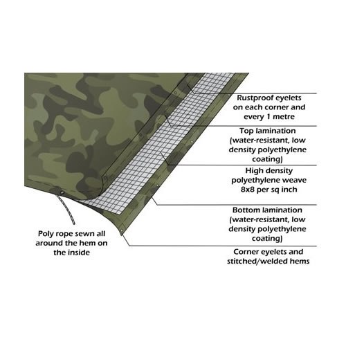 5.4M x 7.0M ARMY CAMOUFLAGE WATERPROOF TARPAULIN SHEET TARP COVER WITH ...